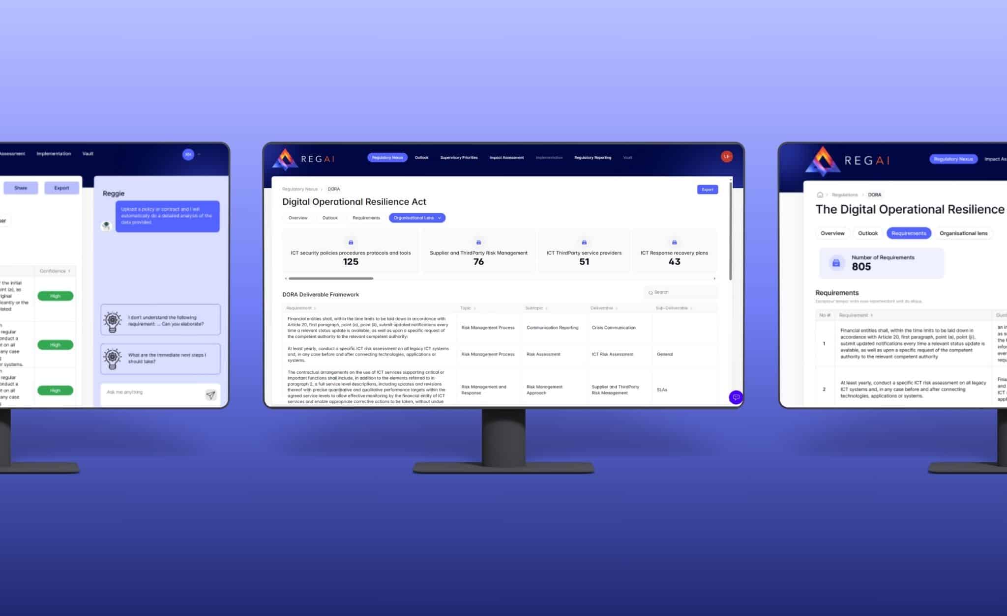 RegAI for DORA - ACE